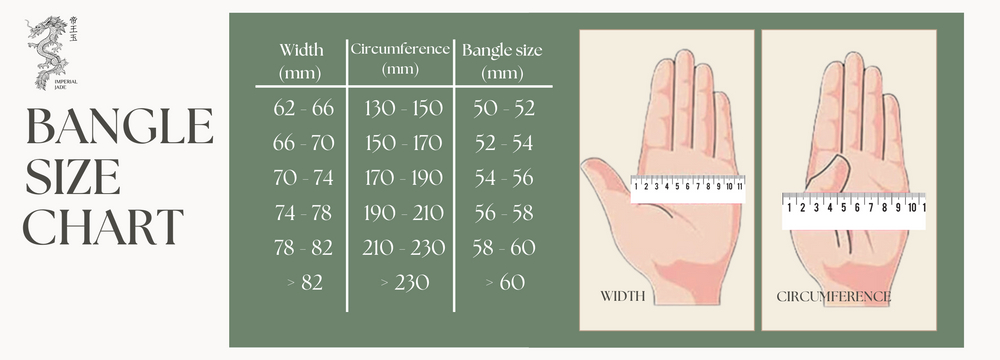 Wrist Size Measurement
